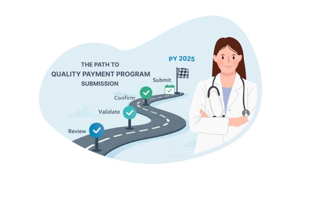 Making the Deadline: A Path to PY 2025 Submission